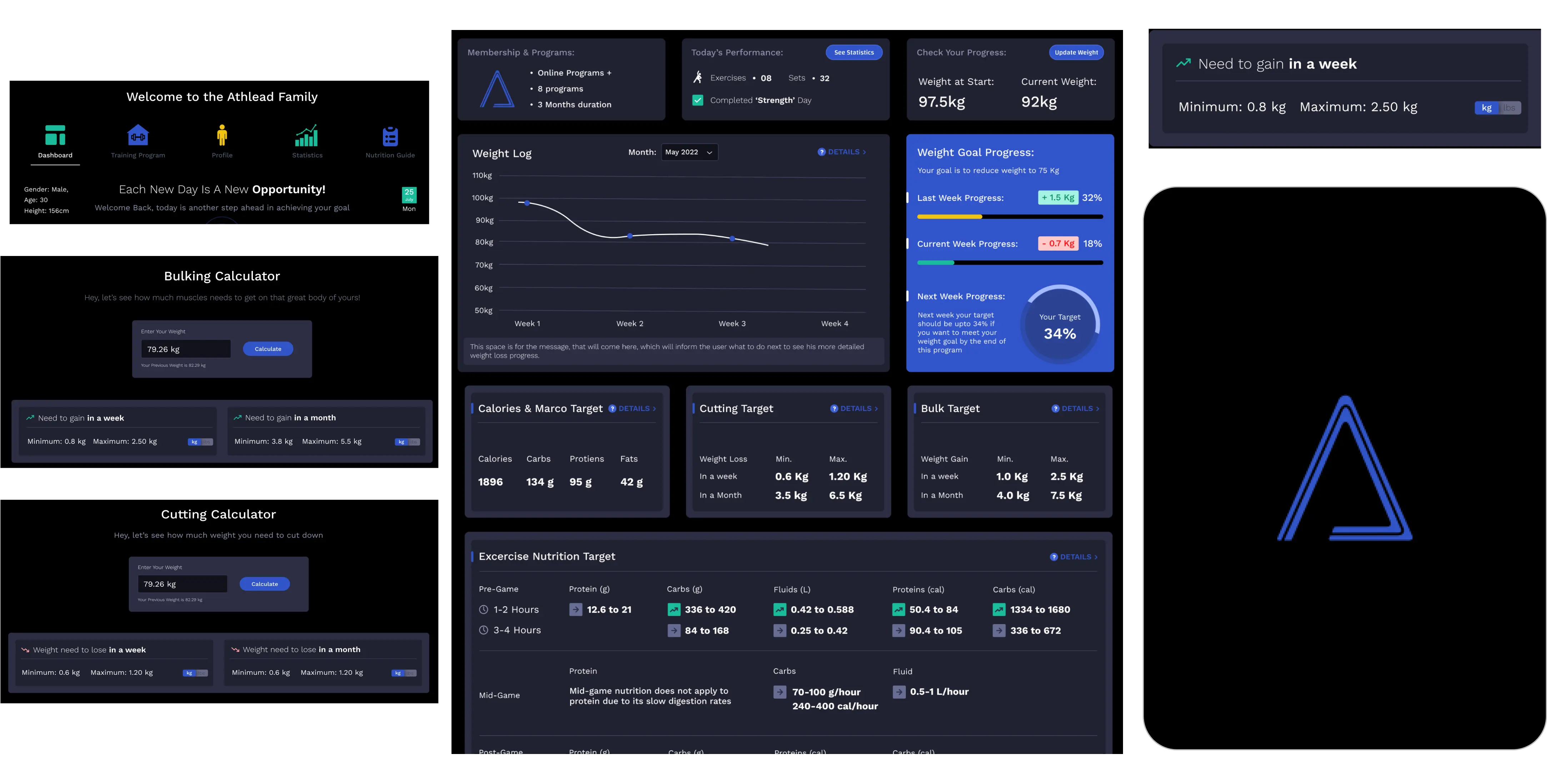 Athlead - Fitness Dashboard and Solutions | Ilsa Interactive